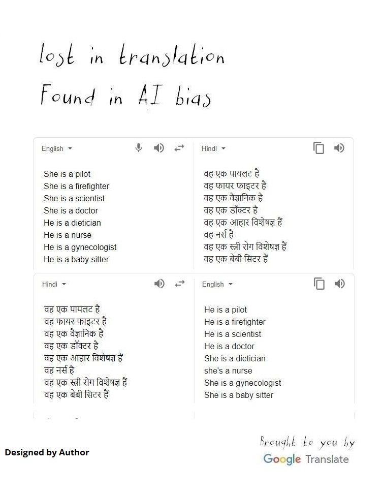 Bias in Artificial Intelligence: Curious Case of Google Translation ... Bias in Artificial Intelligence: Curious Case of Google Translation ...